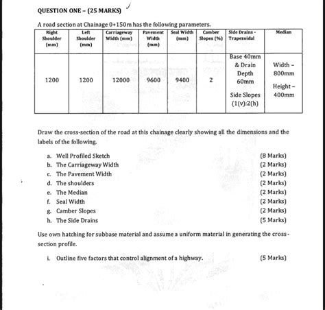 solved question one 25 ﻿marks a road section at chainage