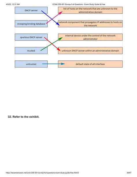 Drag And Drop Questions Pdf