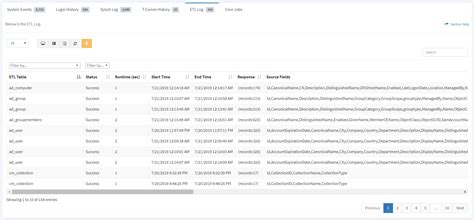 Etl Log Readyworks User Guide