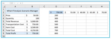 How To Use What If Analysis In Excel