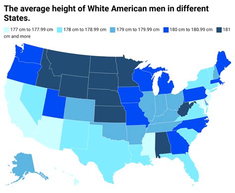 Why Are There So Few White Guys In The Nba From The South Page 2