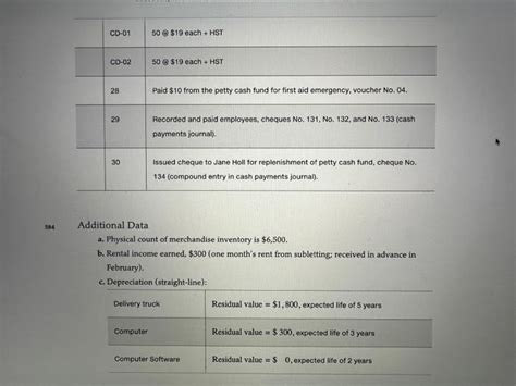 This Mini Practice Set Will Help You Review All The