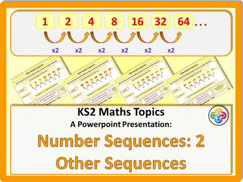 Number Sequences 2 Other Sequences Ks2 Teaching Resources