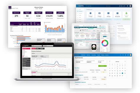 Payroll Dashboard Guide Which Product Has The Best Interface