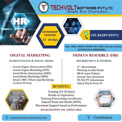 sruthi k posted on linkedin