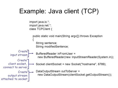 Socket Programming Tutorial Socket Programming Socket Api Introduced