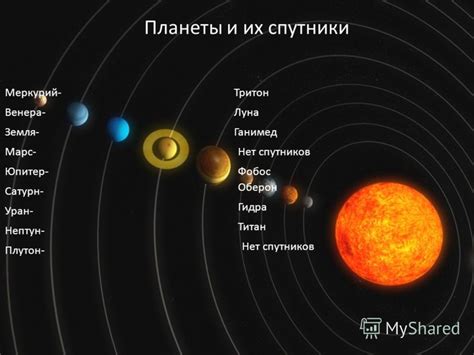 Презентация на тему Дидактическая игра по теме планеты солнечной