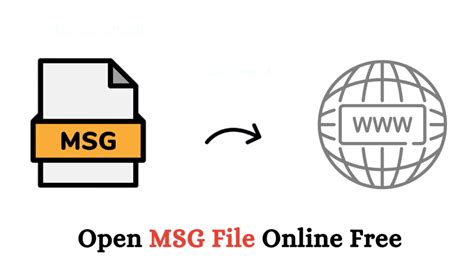 Open Msg File On Windows Using Free Msg File Viewer