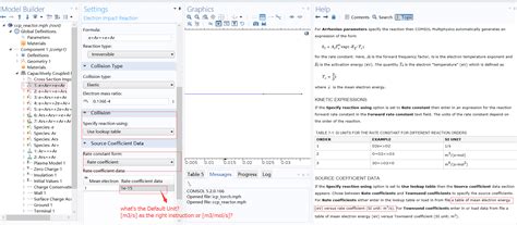 An Error About Unit In The User Guide Of Plasma Module