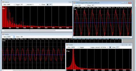 Arduino Oscilloscope Interfacing W Software On The Computer