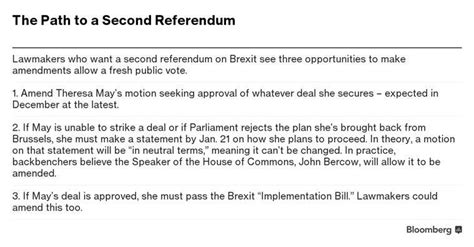 Can Theresa May Be Forced To Hold A Second Brexit Referendum World