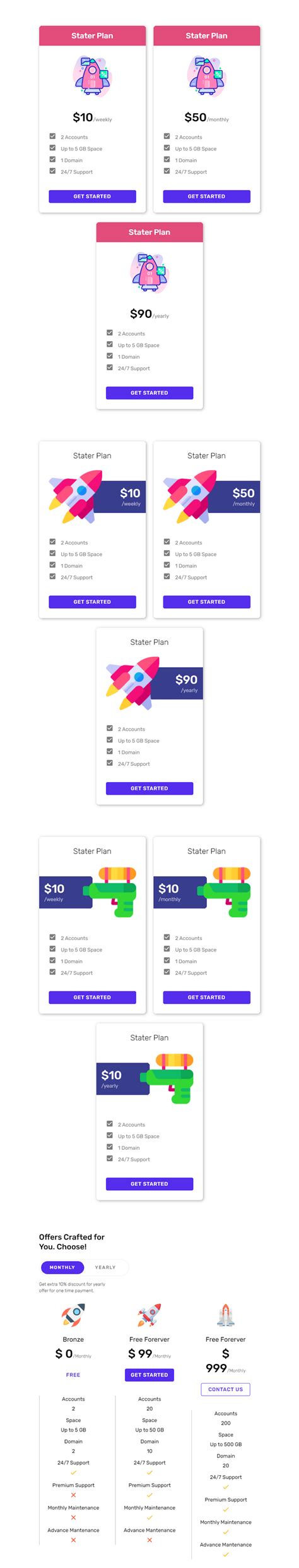 Bootstrap 5 E Commerce Html Ui Kit And Web Templates Pack Bypeople