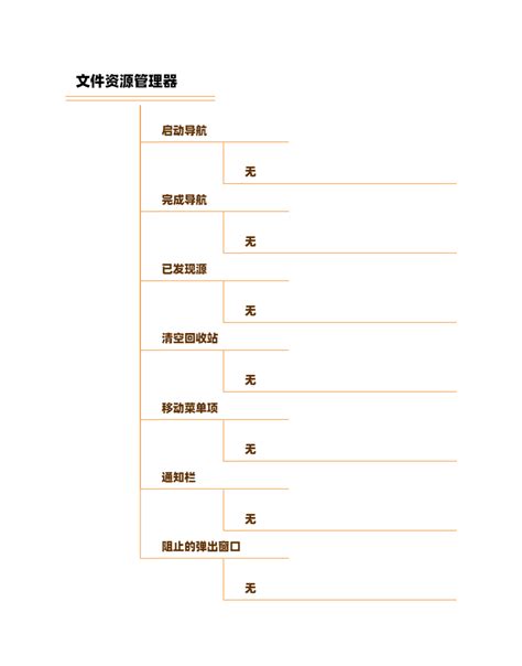 如何为windows搭配自己喜欢的声音方案 懒事屋