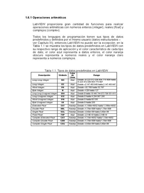 Semana 10 Operaciones Básicas Tipos De Datos En Labview Pdf