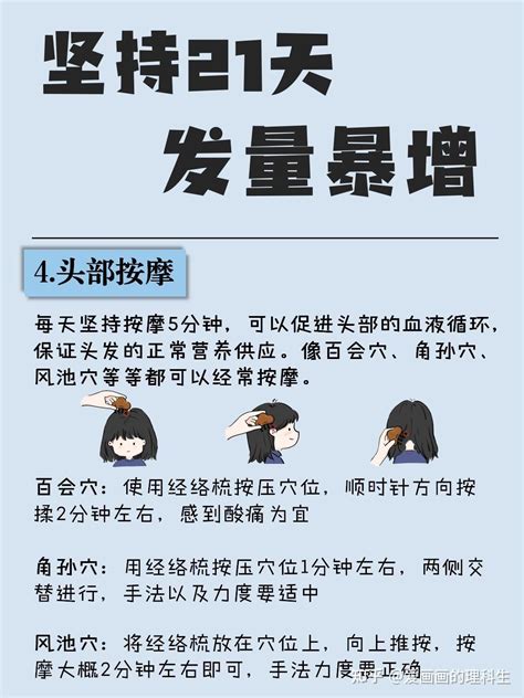 脱发严重怎么解决！坚持21天发量暴增！ 知乎