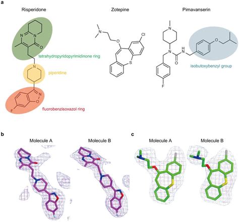 Structures Of 5 Ht2ar Antagonists Used In This Study And Electron