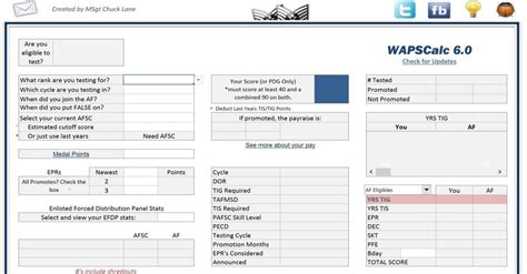 2018 Waps Calculator Airforce