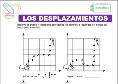 Los Desplazamientos Para Segundo De Primaria