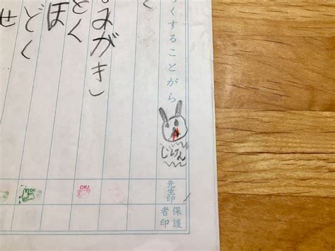 Fal Diary