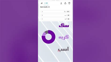 نظر سنجی از برده ها تو پیج اینستام 🐶 برده اسلیو سلطهپذیر ارباب