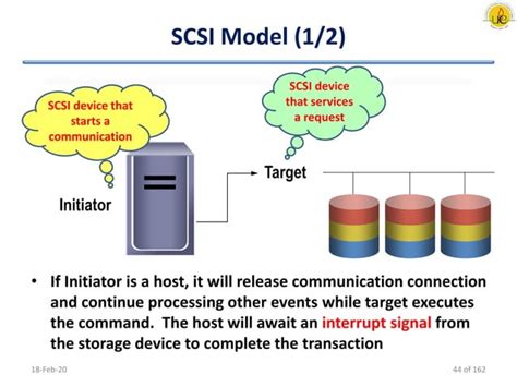 Storage System Architecture Pdf
