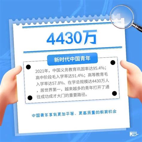 五四青年节丨今天，用数据给青年人画个像城市生活中国马爱军