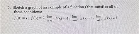 Solved Sketch A Graph Of An Example Of A Function F That Chegg