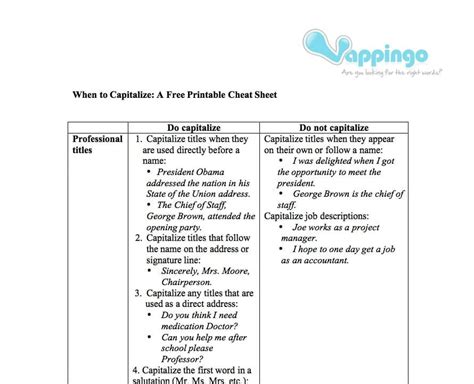 When To Capitalize A Free Printable Cheat Sheet