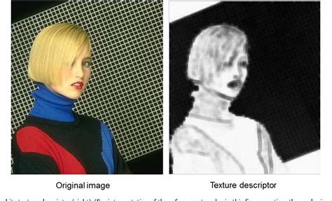 table 1 from texture aware image segmentation using graph cuts and