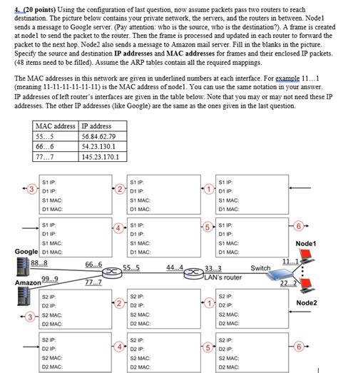 20 Points Assume Private Network Connected Internet Via Router Node S