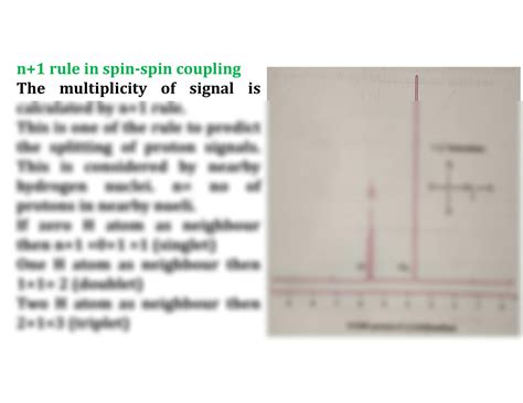 Solution Nmr Spectroscopy Spin Spin Coupling Studypool
