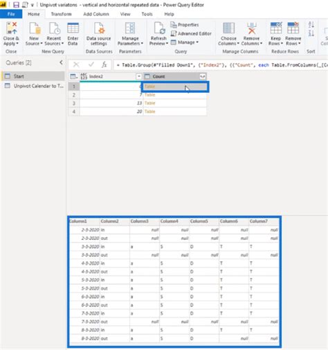 Turning Calendar Type Layout Into Tabular Format In Power BI Using Query Editor Enterprise DNA