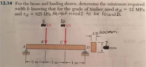 Solved For The Beam And Loading Shown Determine The Chegg