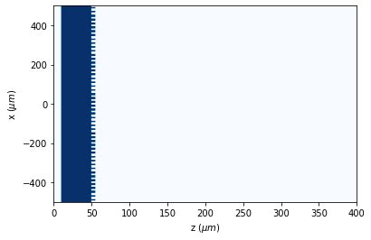 12 Example Of Masks Python Diffraction And Interference 1 0 0