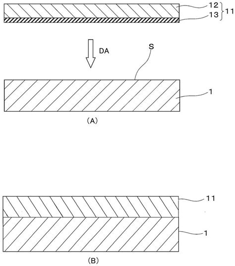 Ultraviolet Curable Adhesive Tape For Semiconductor Wafer Processing Method Of Manufacturing