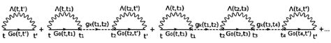 Feynman Diagrams For The Pta Approximation G 0 Is The Greens Function