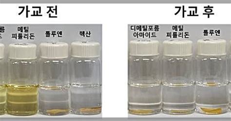 화학硏 유기용매 재사용 가능 나노여과 분리막 기술 확보