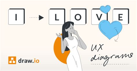 I Draw Io How To Create UX Diagrams In Confluence And Jira News Tips Guidance For
