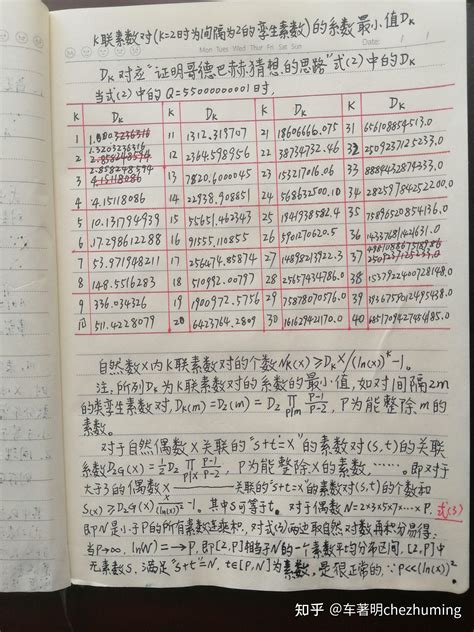 第一百万一千万一亿个孪生素数是多少 知乎