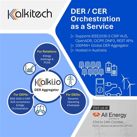 Kalkitech On Linkedin Data Hub A Saas Platform For Der