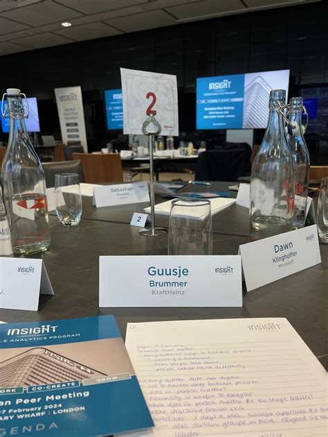 Guusje Brummer On Linkedin Grateful And Inspired After Spending The Last Day And A Half With