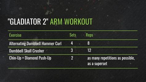 How Paul Mescal Bulked Up For Gladiator An Arm Workout To Try Barbend