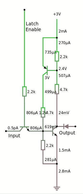 Another Interesting BJT DFF Circuit Details Hackaday Io