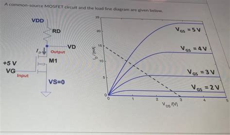 Solved Determine The Value Of Vdddetermine The Value Of Chegg