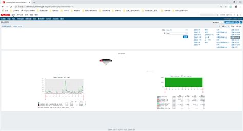 Zabbix的聚合图形配置实战案例 Jasonyin2020 博客园 Zabbix的聚合图形配置实战案例 Jasonyin2020 博客园
