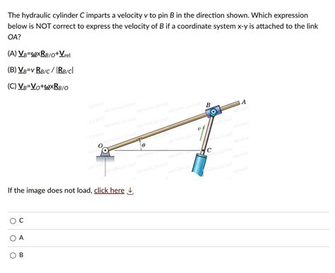 Solved Texts The Hydraulic Cylinder C Imparts A Velocity V To Pin B In The Direction Shown