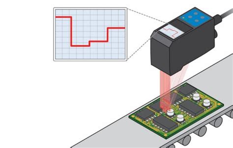 Sensors And Actuators Importance In Industrial Automation Anzer Usa Blog