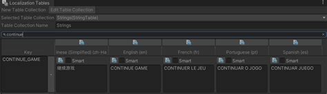 Unload Unused Font Assets Unity Engine Unity Discussions