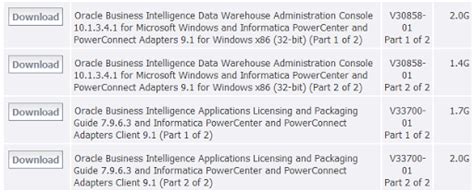 Informatica Powercenter 9 Installation And Configuration Complete Guide