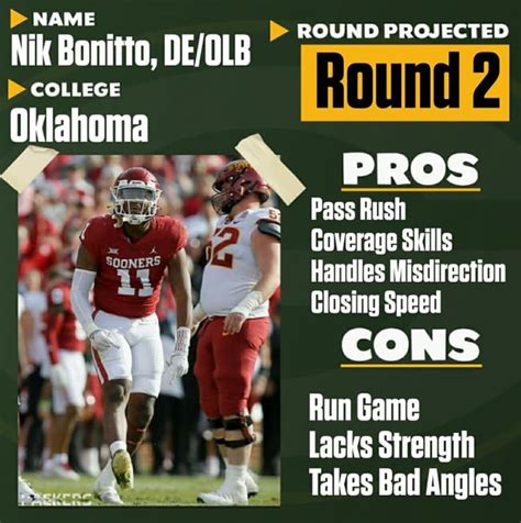 My 2022 Mock Draft Rgreenbaypackers